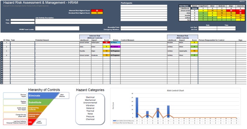 Hazard Risk Assessment - Excel Template - Etsy