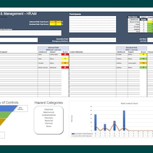 Hazard Risk Assessment Excel Template - Etsy Australia