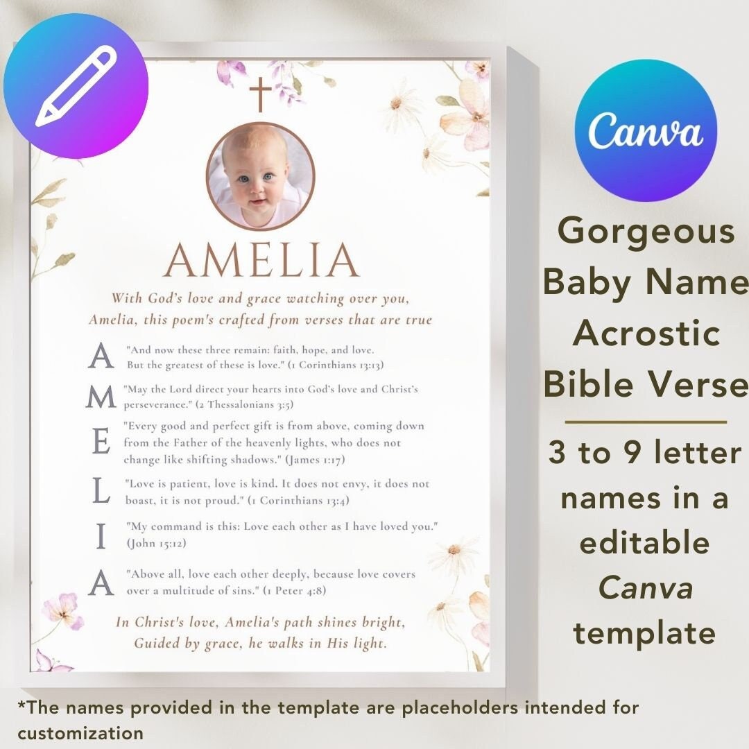 Customizable Girl Acronym Name, Bible, Christian Instant Digital ...
