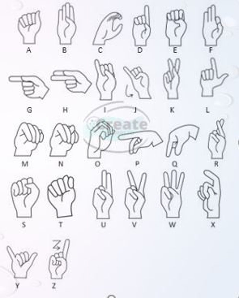 ASL Sign Language Alphabet (DIGITAL Files Only) Cookie Cutter STL - Etsy