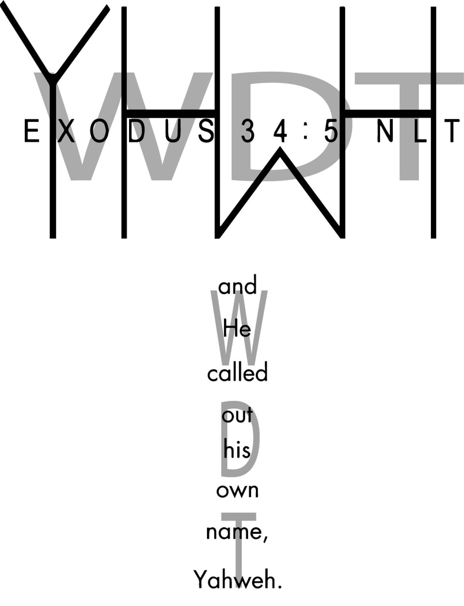 YHWH Svg Jpeg Png - Etsy