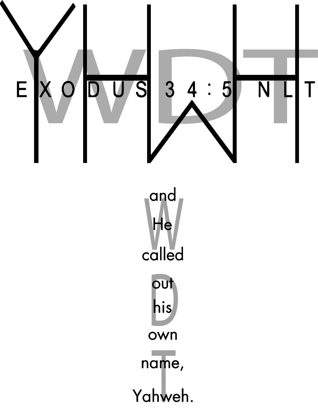 YHWH Svg Jpeg Png - Etsy