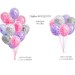 Watercolor Balloon Clipart. Birthday Clipart. Cute Clipart for Baby ...