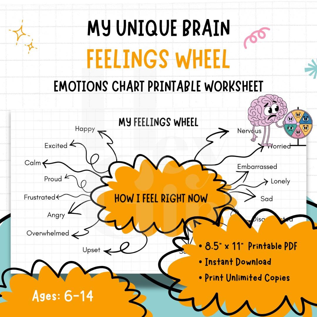 Feelings Wheel for Kids Printable | Emotional Regulation Chart | Autism ...
