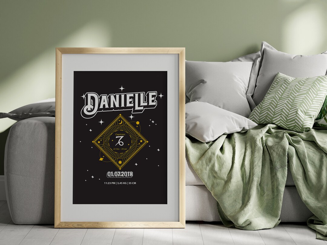 Custom Zodiac Birth Poster Vintage Personalized Birth Details - Etsy