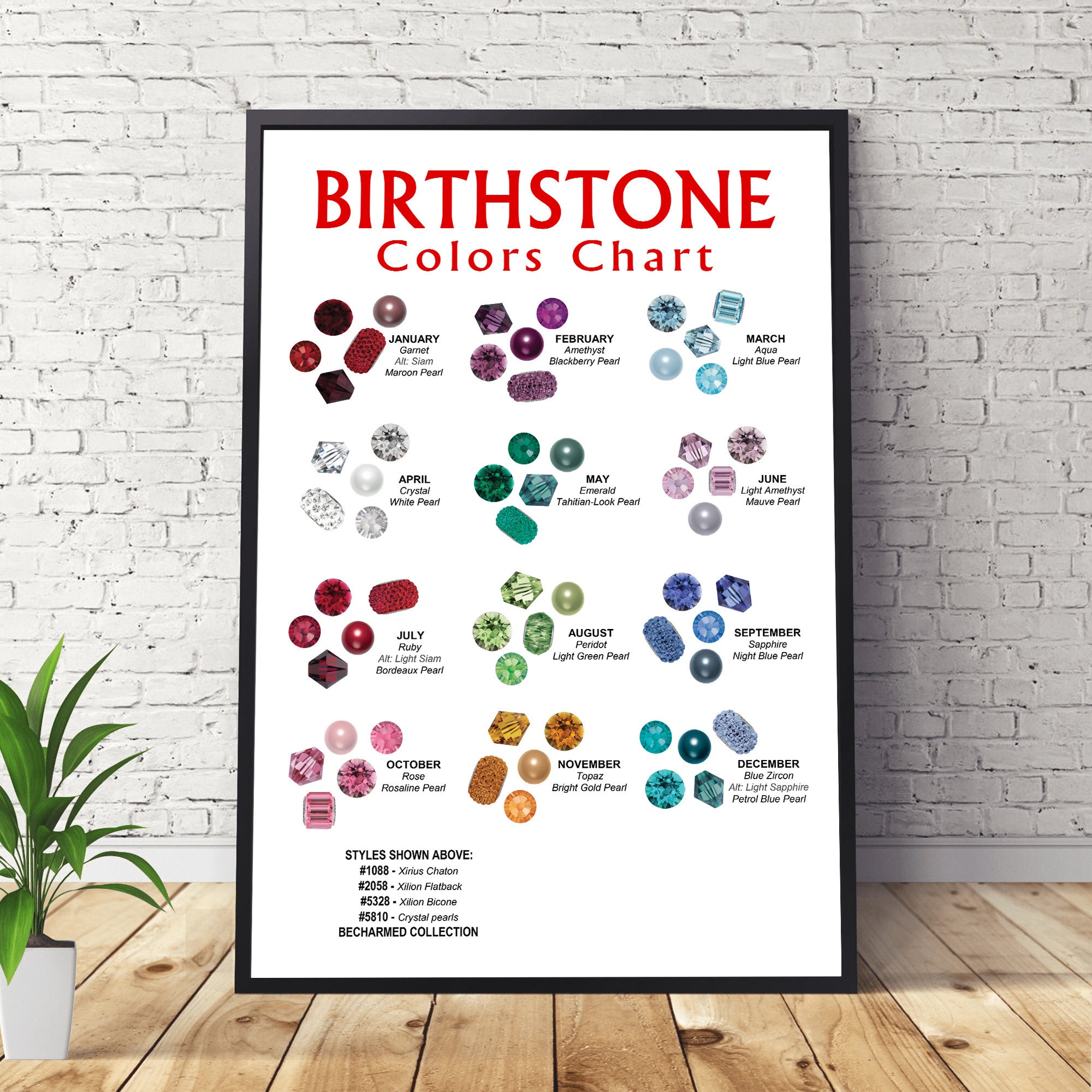 Gemstones Poster Chart at Erica Laforge blog