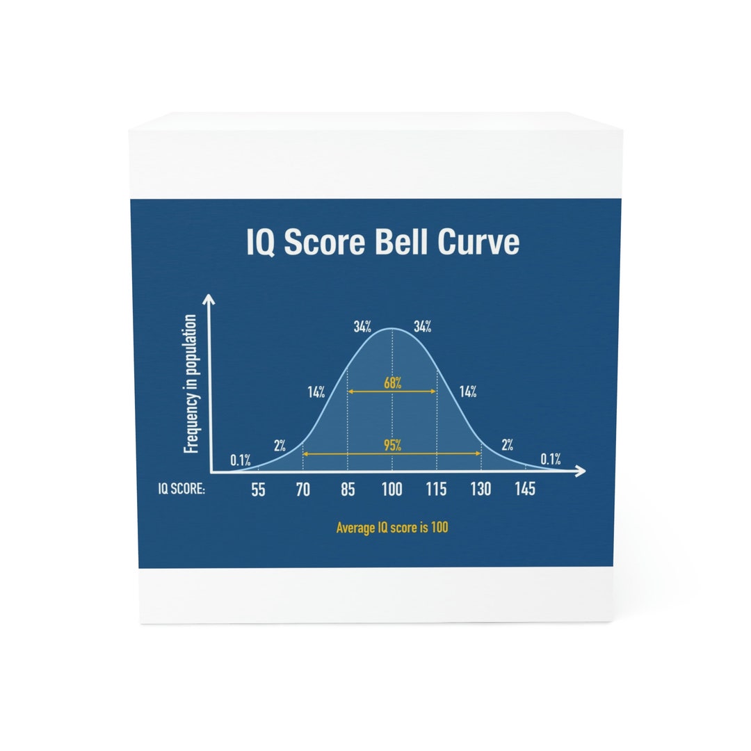 Average IQ Test Score Bell Curve Line Graph Note Cube Average - Etsy