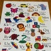 Educational ABC Alphabet Poster | Phonics Chart for Kids’ Playroom ...
