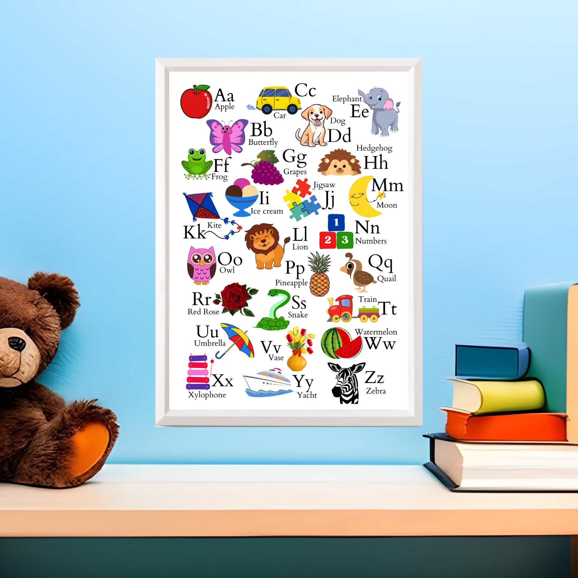 Educational ABC Alphabet Poster | Phonics Chart for Kids’ Playroom ...