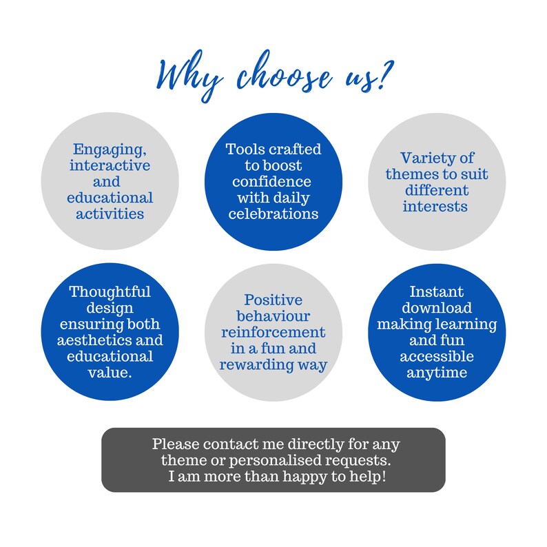 Unicorn-themed Printable Reward Chart for Kids | Positive Behaviour ...