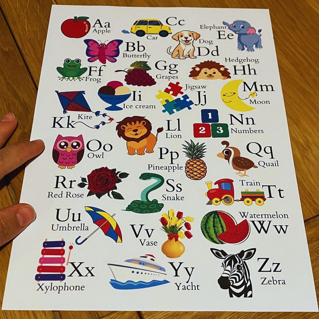 Educational ABC Alphabet Poster | Phonics Chart for Kids’ Playroom ...
