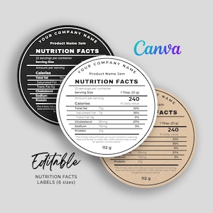 Nutritional Label Template, Nutrition Facts, Nutrition Facts Labels ...