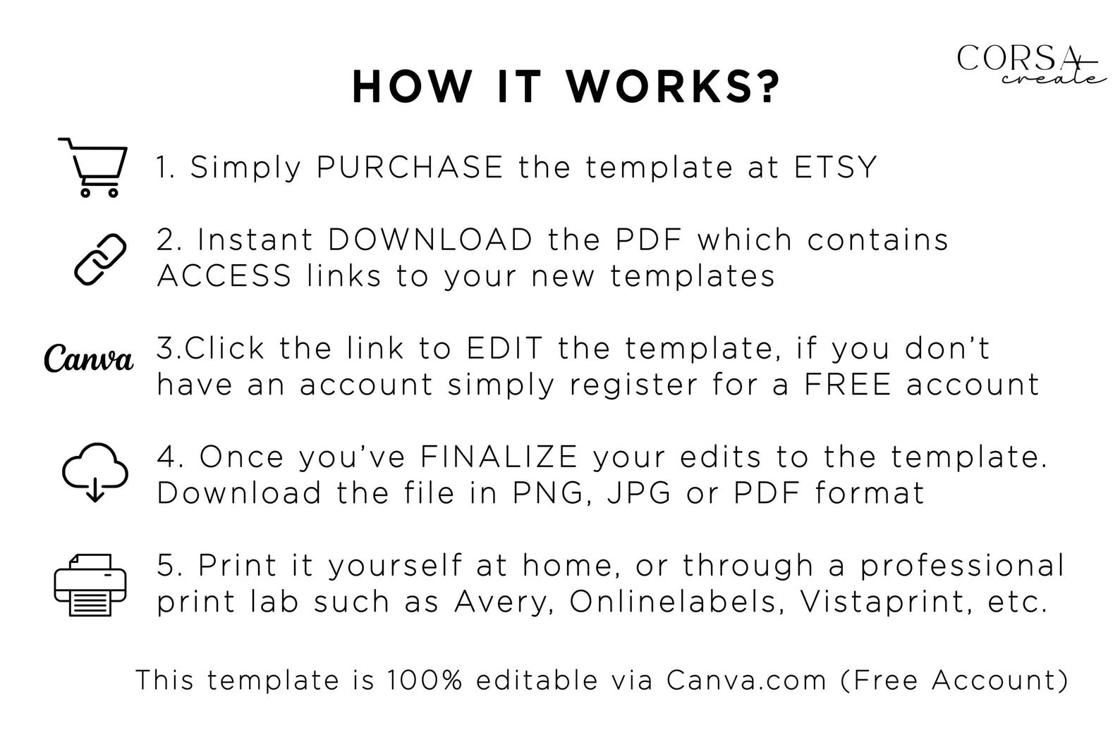 Sea Moss Label Template: Editable Canva Design (digital Download) - Etsy