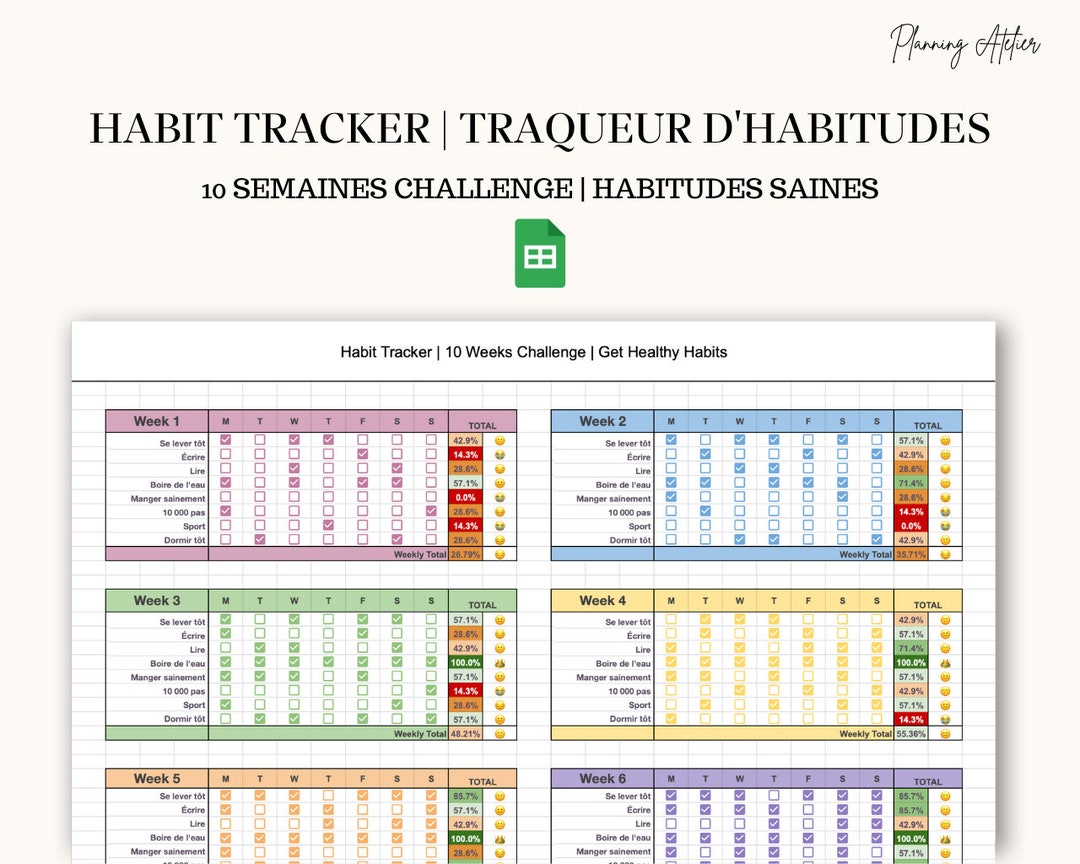 Habit Tracker 10 Weeks Challenge Healthy Habits Instant - Etsy