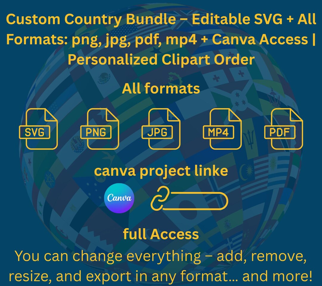 Custom Country Bundle – Editable SVG + All Formats: Png, Jpg, Pdf, Mp4 ...