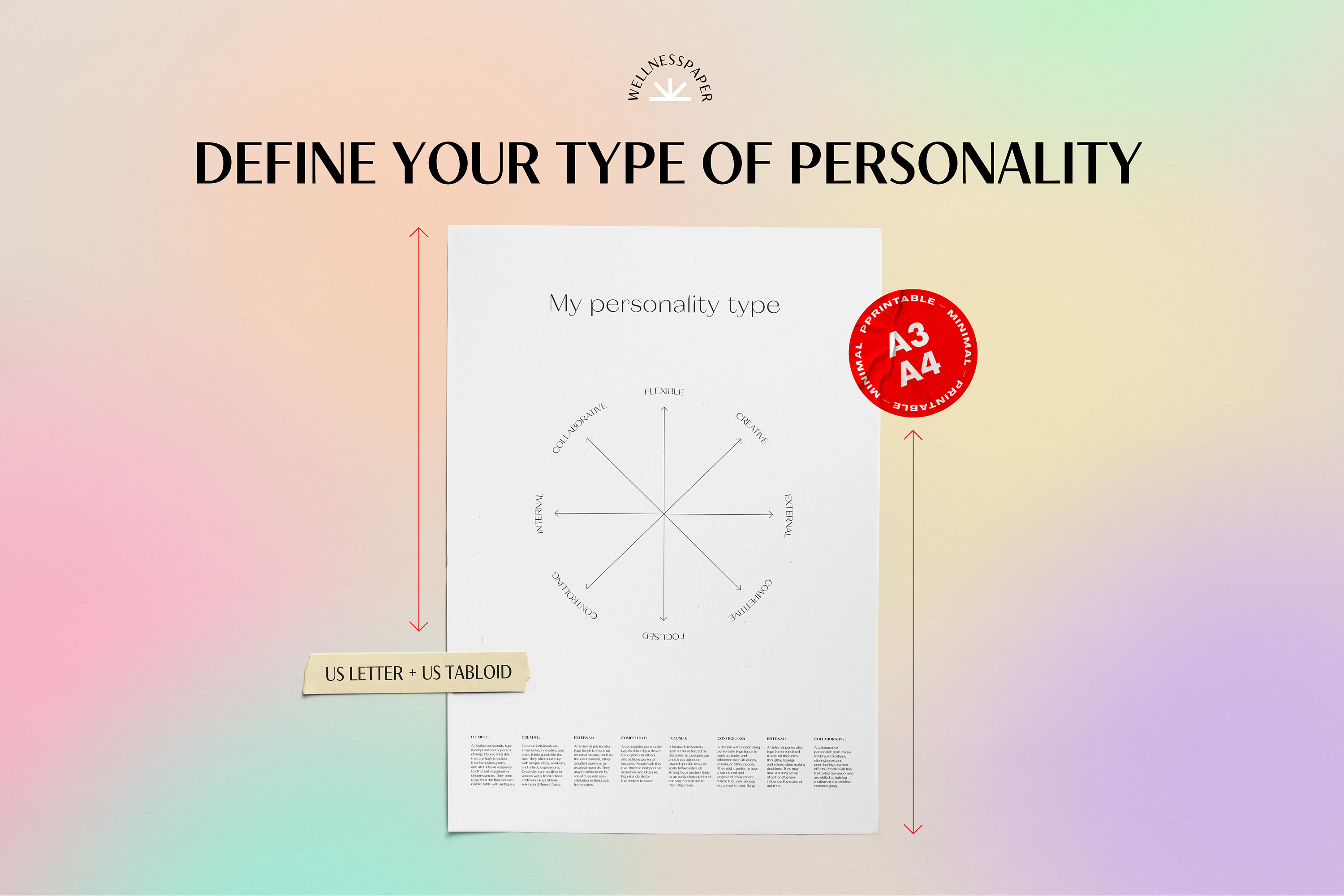 My Personality Type, Printable Template, A3, A4, US Letter, US Tabloid ...
