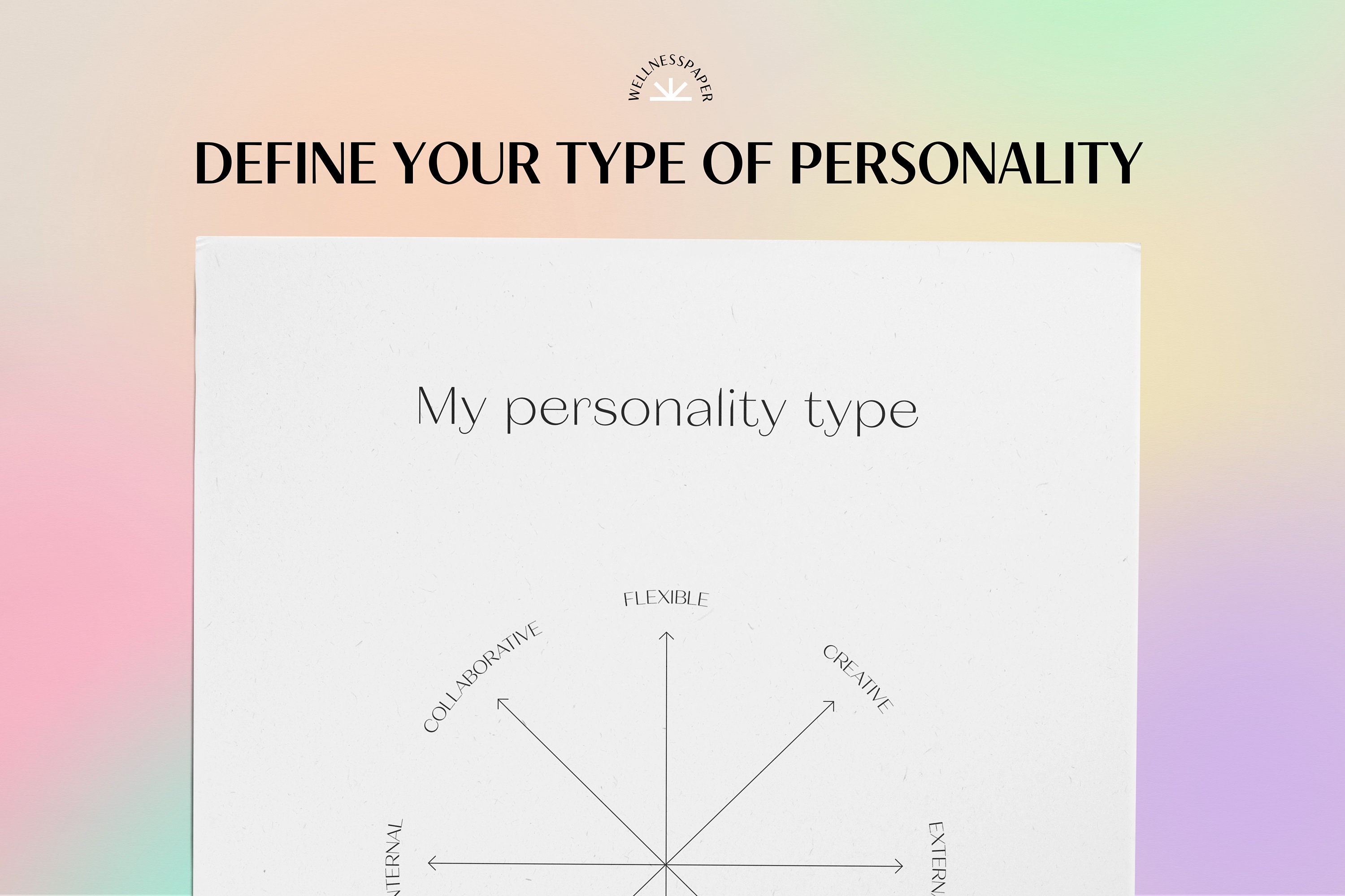 My Personality Type, Printable Template, A3, A4, US Letter, US Tabloid ...
