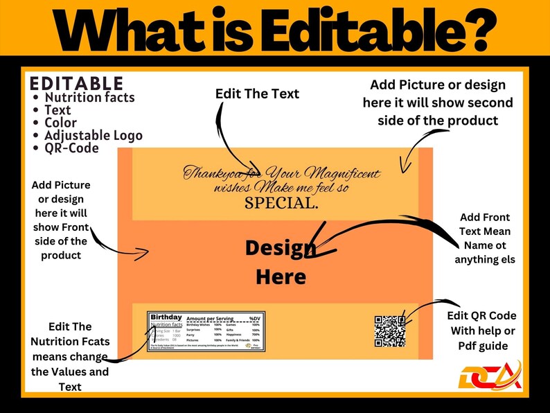 M&M Wrapper Template: Editable Party Favor, Instant Download (CANVA) - Etsy