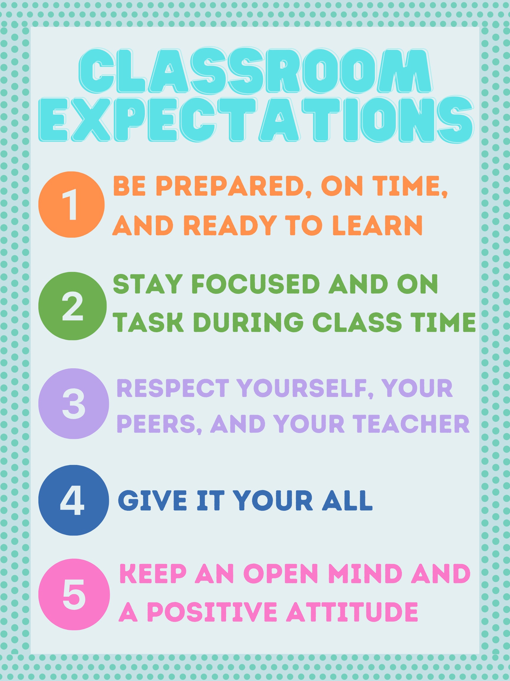 Classroom Expectations Poster - Etsy