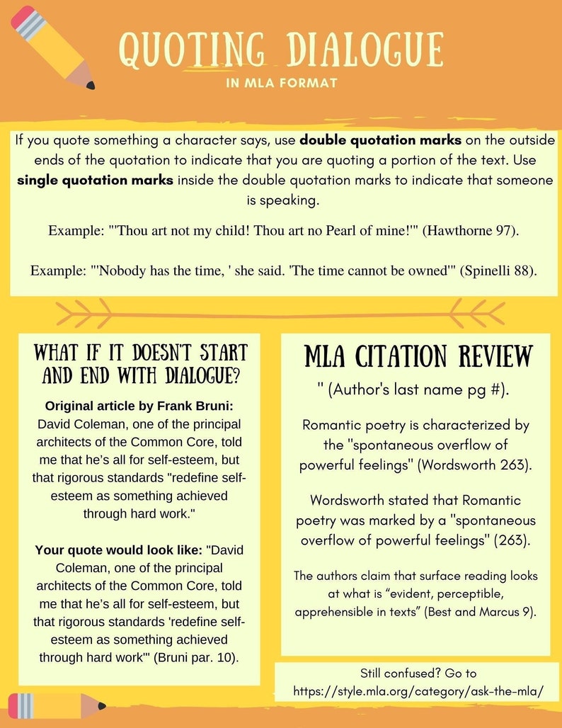 Quoting in MLA Format Student Handout - Etsy