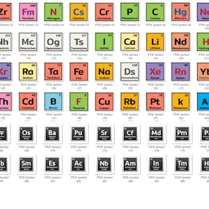 148 Periodic Table of Elements Symbols Clipart - PNG Images With ...