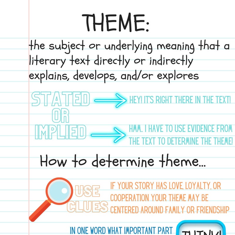 Theme Anchor Chart - Etsy