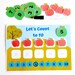 Apple Counting Activity Numbers 1 to 10 Count for Kids - Etsy