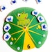 Frog Counting Activity, Preschool Counting, Kindergarten Worksheets ...
