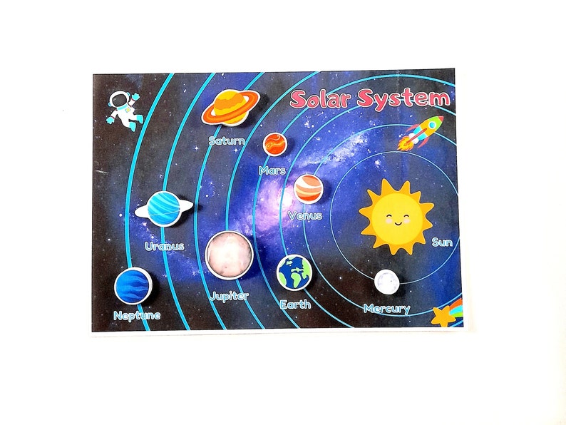 Printable Solar System Matching Activity for Kids - Etsy