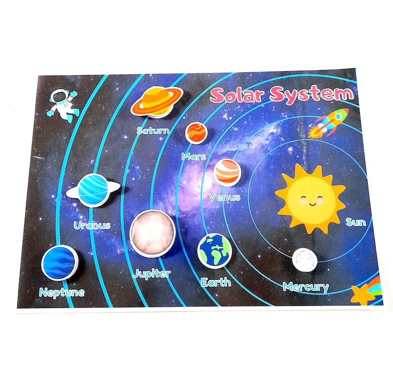 Printable Solar System Matching Activity for Kids - Etsy