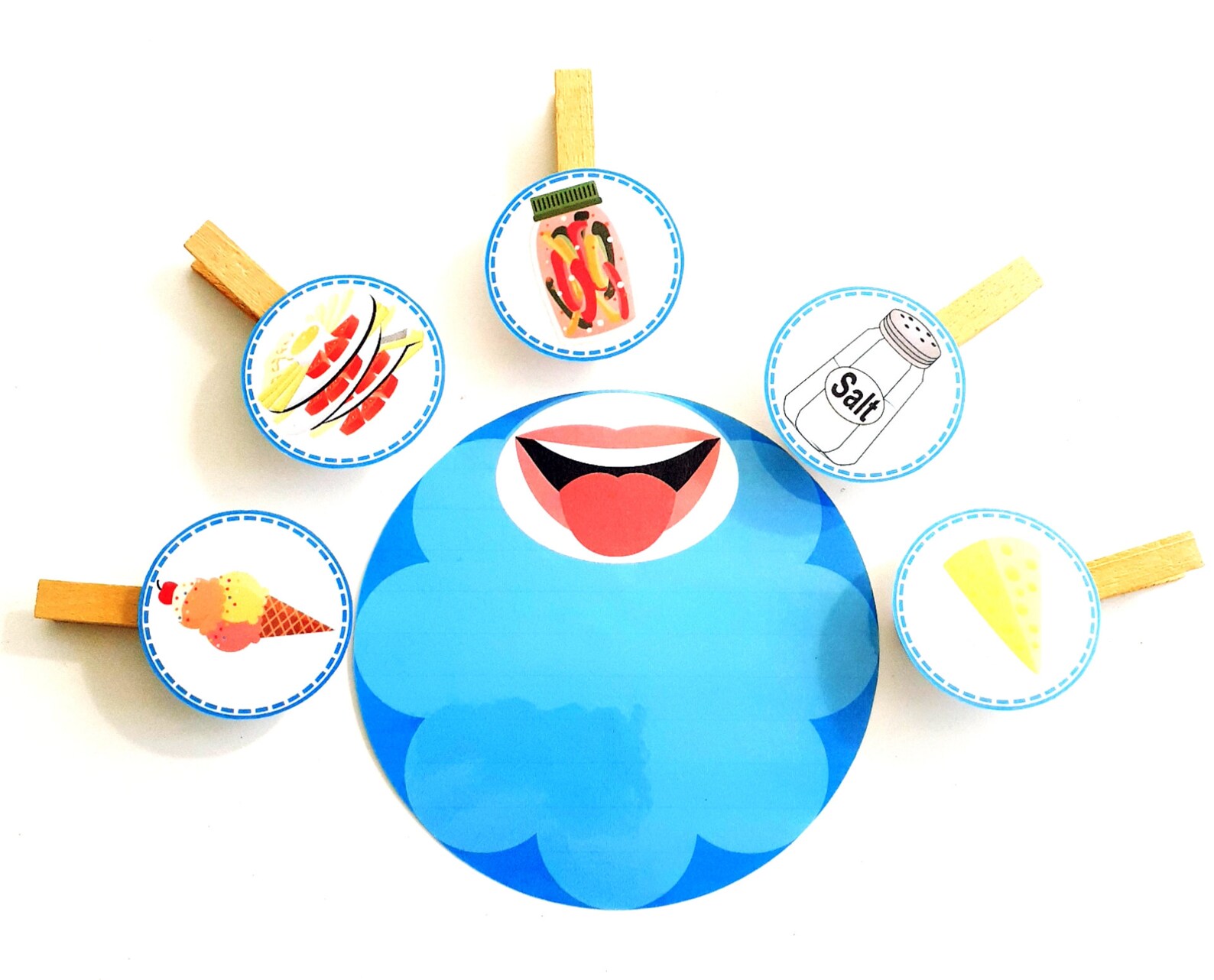 Five Senses Sorting Activity Printable 5 Senses Sorting Five - Etsy