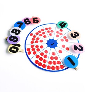 Wheel Counting Activity, Learn Numbers 1 to 10, Apple Counting Activity ...