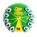 Frog Counting Activity, Preschool Counting, Kindergarten Worksheets ...