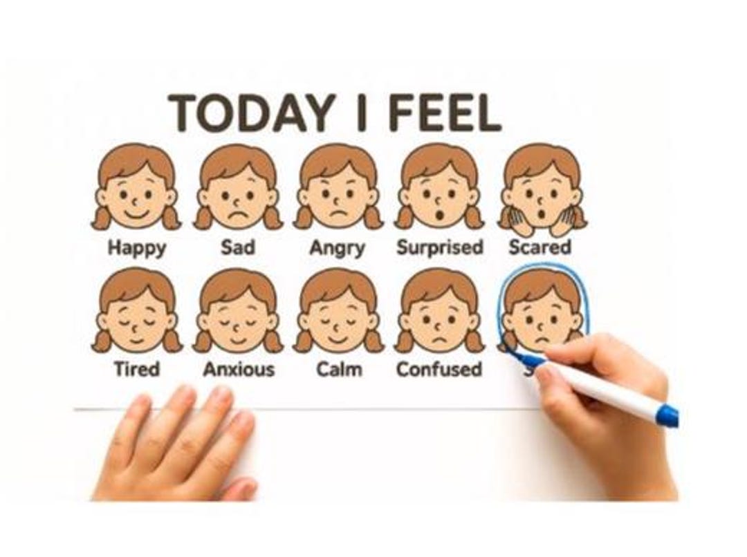 Today I Feel | Printable Emotion Chart for Kids | Feelings Poster for ...