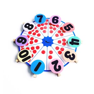 Wheel Counting Activity, Learn Numbers 1 to 10, Apple Counting Activity ...