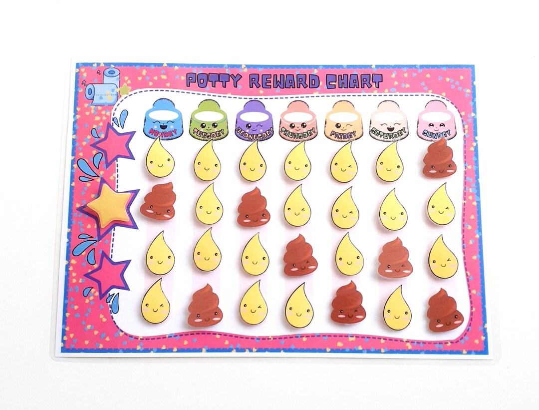 Potty Reward Chart, Printable Potty Training Chart - Etsy