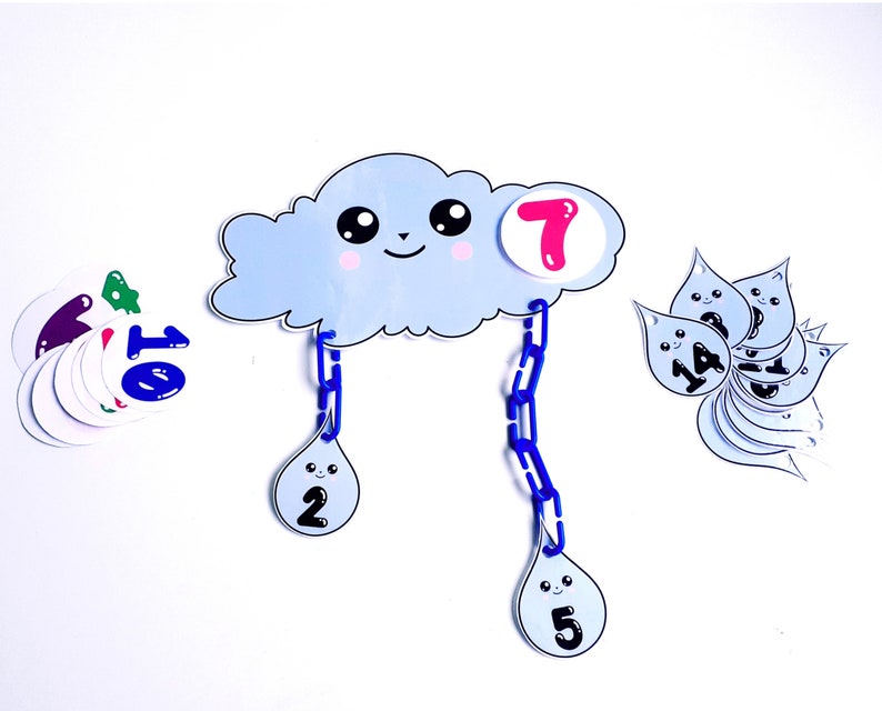 Rain Chains Counting Activity, Fine Motor Counting, Learn Numbers 1-20 ...