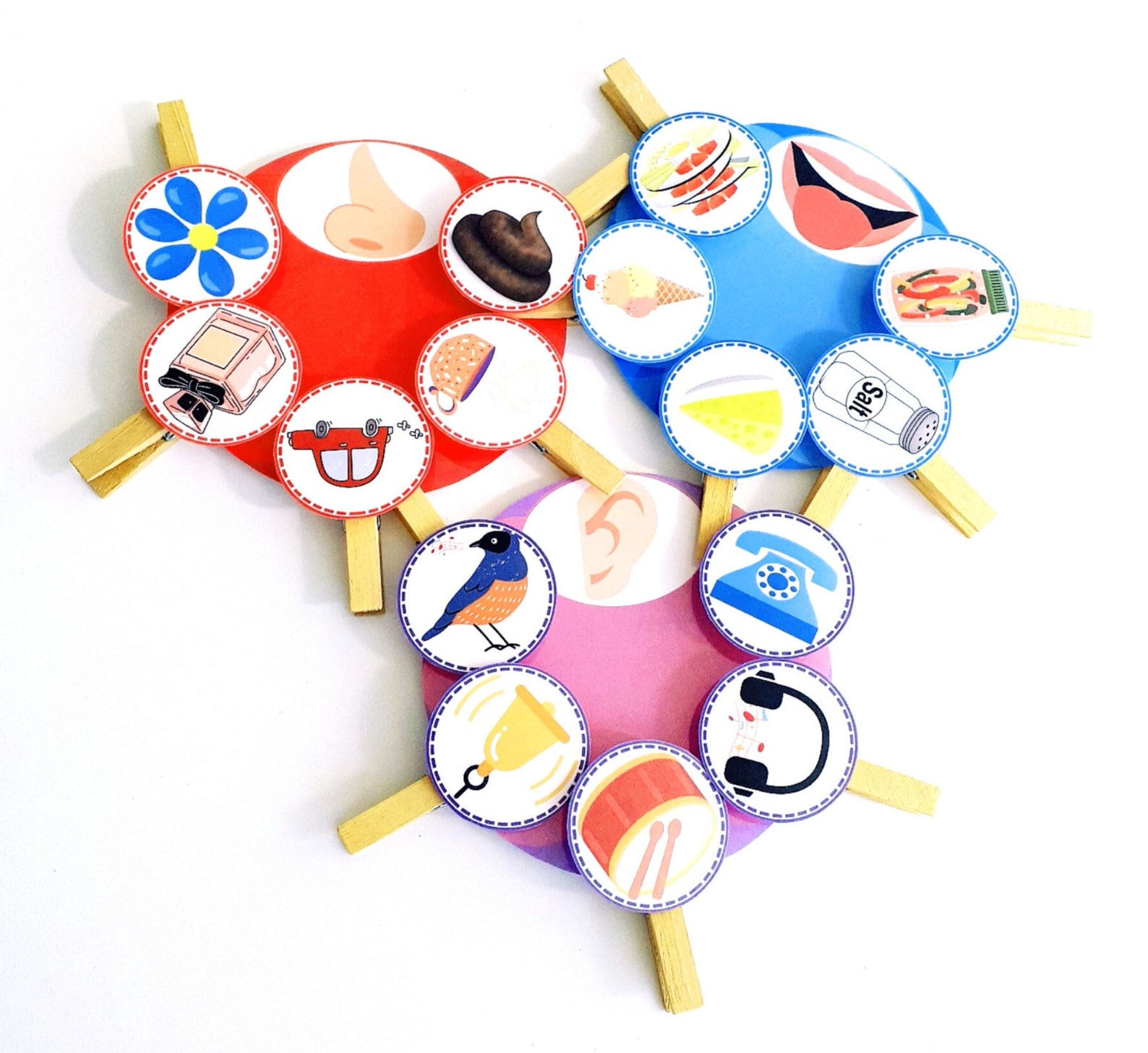 Five Senses Sorting Activity Printable, 5 Senses Sorting, Five Senses ...