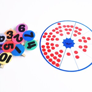 Wheel Counting Activity, Learn Numbers 1 to 10, Apple Counting Activity ...