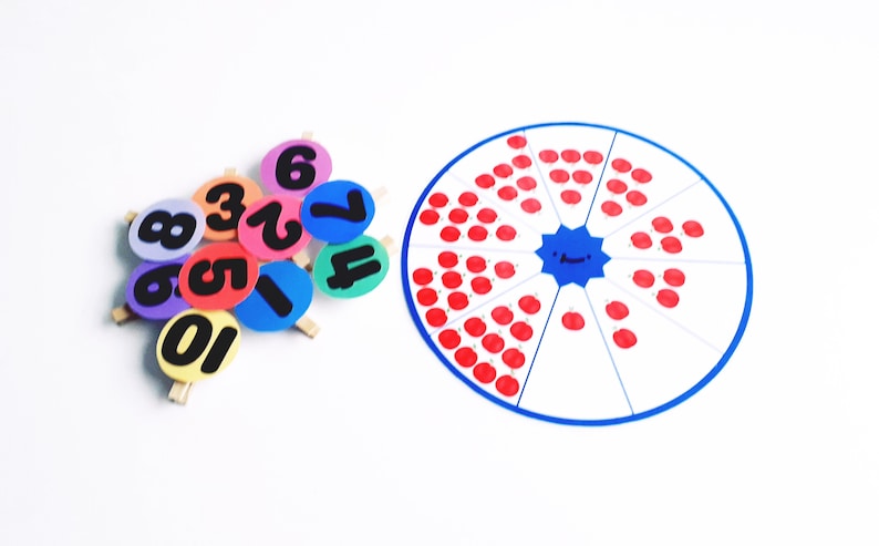 Wheel Counting Activity, Learn Numbers 1 to 10, Apple Counting Activity ...