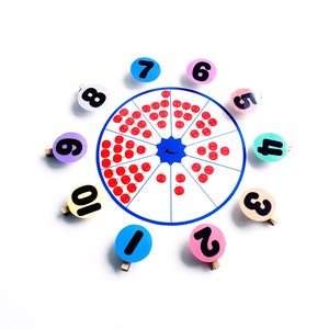 Wheel Counting Activity, Learn Numbers 1 to 10, Apple Counting Activity ...