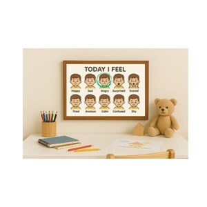 Today I Feel Printable Emotion Chart for Kids | Feelings Poster for ...