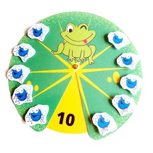 Frog Counting Activity, Preschool Counting, Kindergarten Worksheets ...