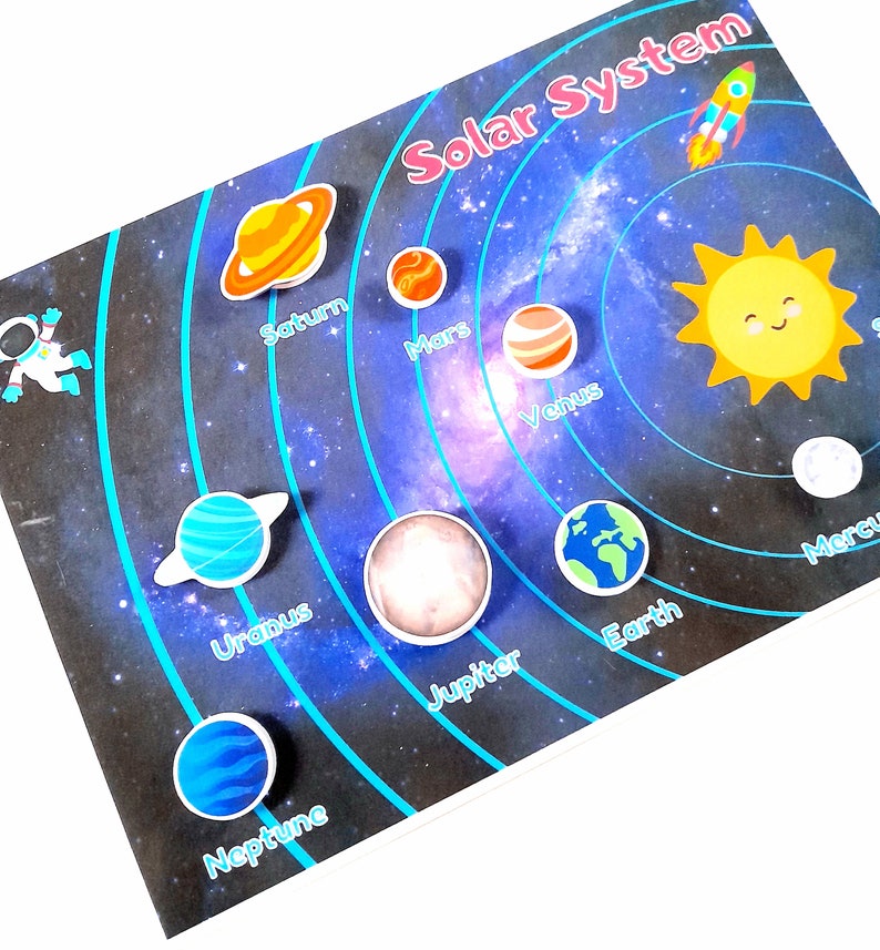 Printable Solar System Matching Activity for Kids - Etsy