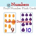 Fruit Number Flash Cards, Printable, Number Matching Game, Learning ...
