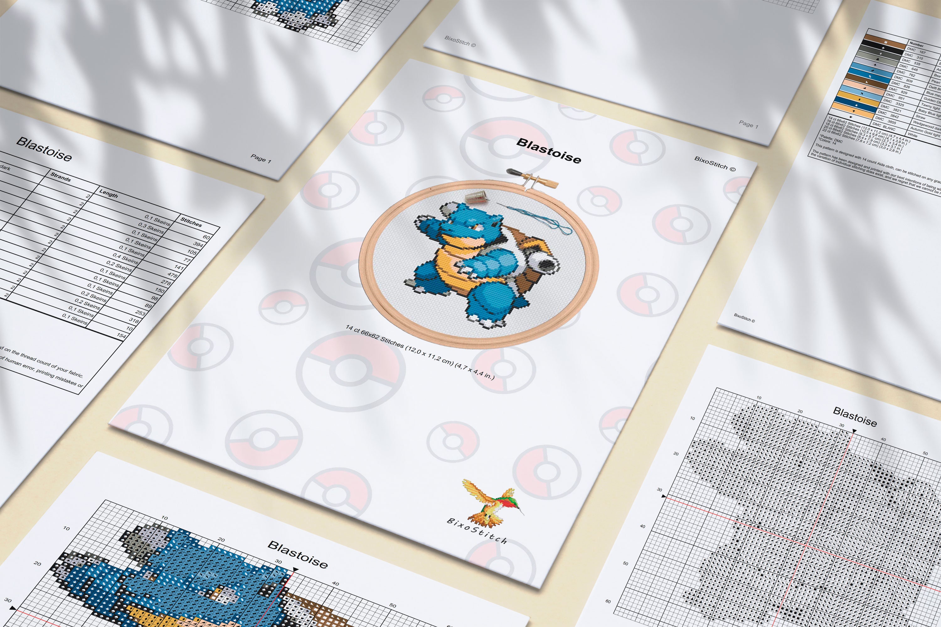Pokemon Blastoise Pattern Keeper Cross Stitch. PDF Files. - Etsy