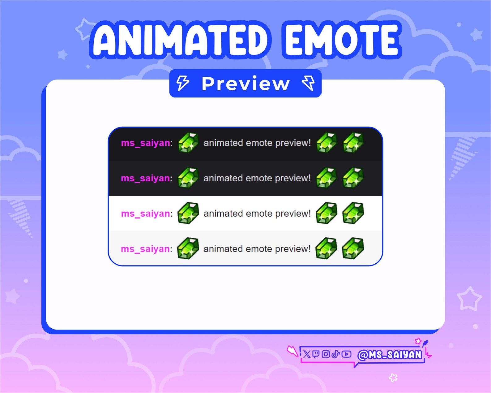 Animated Gem Emote for Twitch, Youtube, Discord | Zelda Rupee | GREG ...