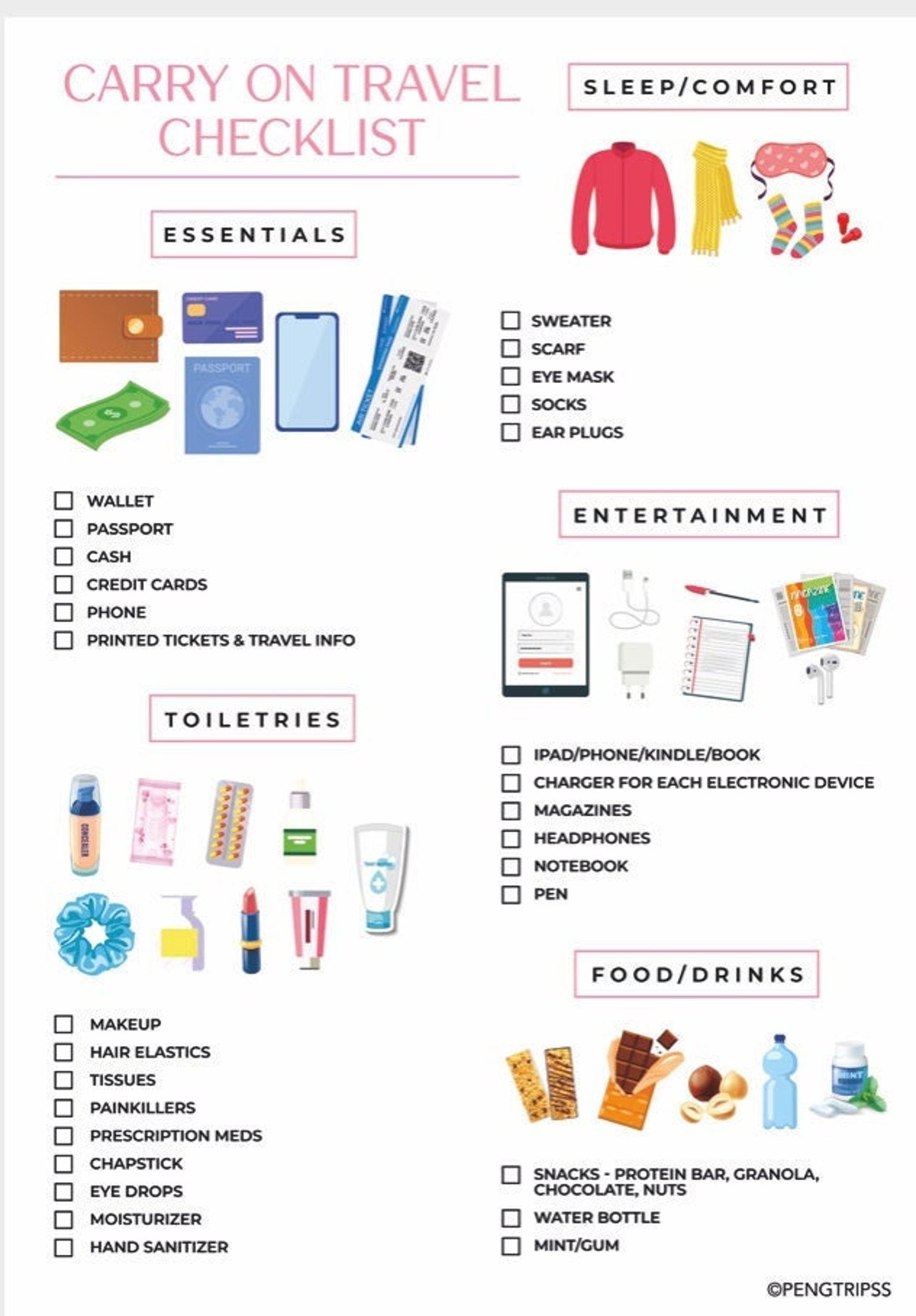Travel Checklist | Travel Packing List | Trip Checklist | Vacation ...