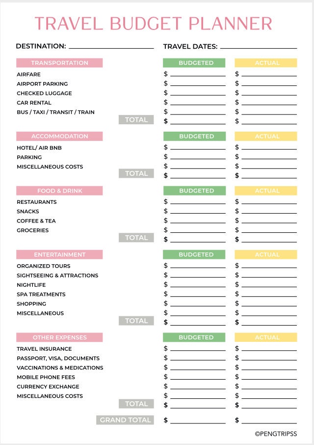 Travel Planner Bundle | Travel Checklist | Travel Packing List | Carry ...