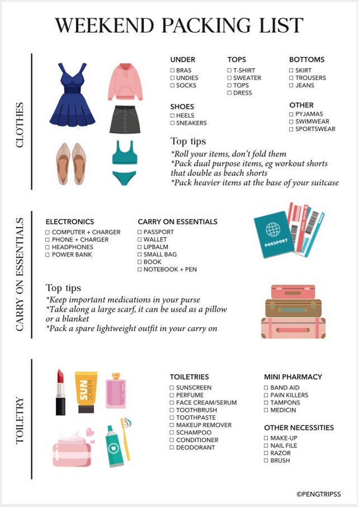 Weekend Travel Packing List | Travel Checklist | Trip Checklist ...